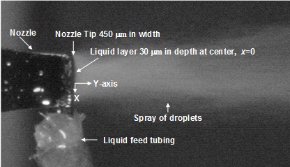 Dr. Tsai's Integrated Optics,Microwaves and Ultrasonics Laboratory